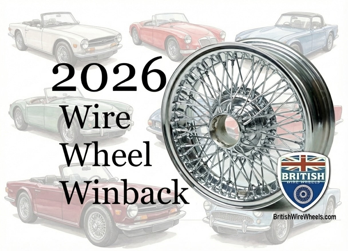 2026 Wire Wheel Winback Contest – Classic Car Performance