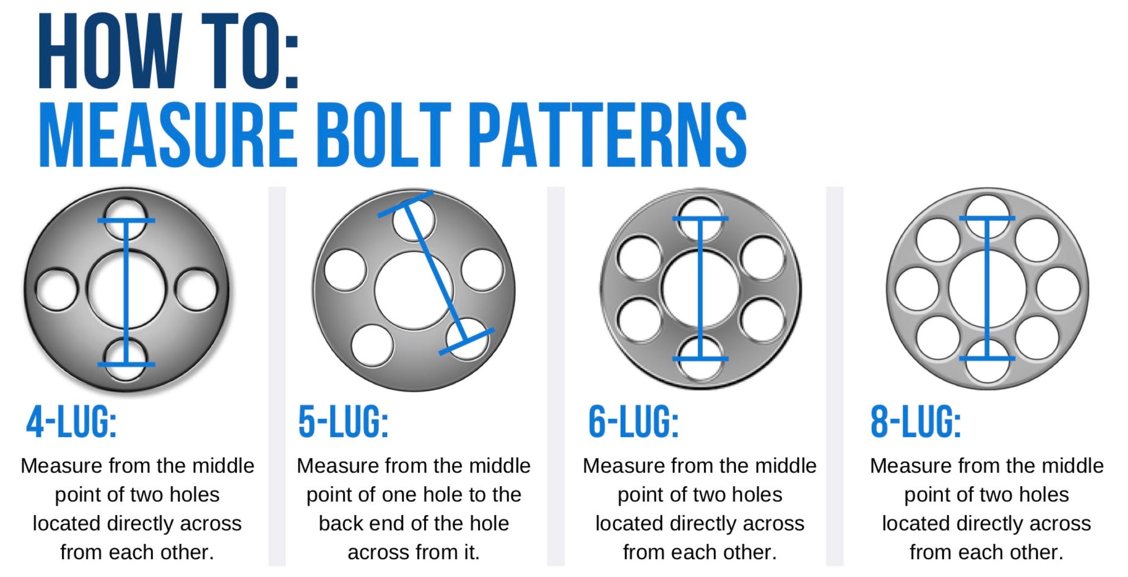 How To Measure Bolt Patterns – Classic Car Performance