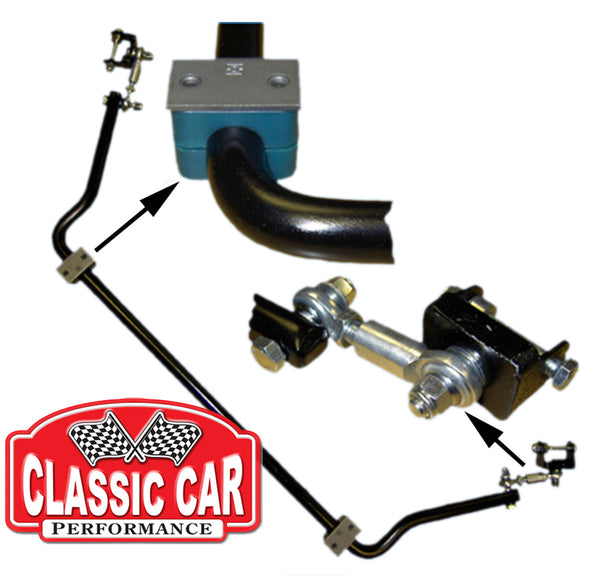 Triumph TR4 TR5 TR250 TR6 Front Anti-Roll Bar (22mm) – Classic Car ...