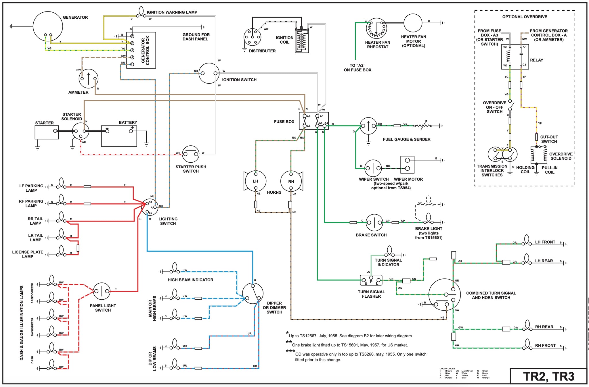 Triumph TR2 TR3 Wiring Diagram – Classic Car Performance