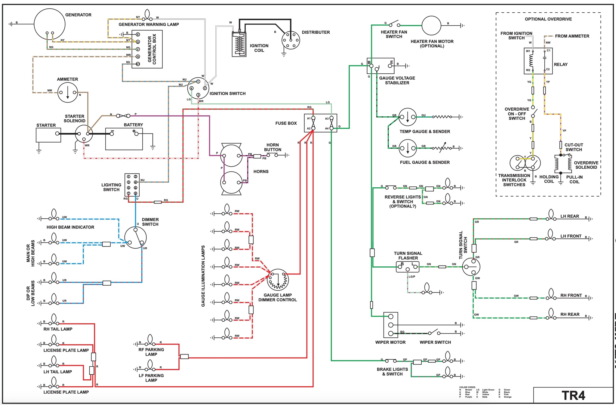 Triumph TR4 Wiring Diagram – Classic Car Performance